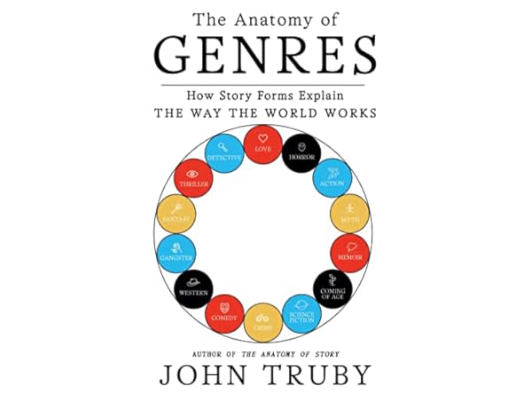 The 10 Best 21st Century Literary Criticism Books of 2026 (Reviews ...