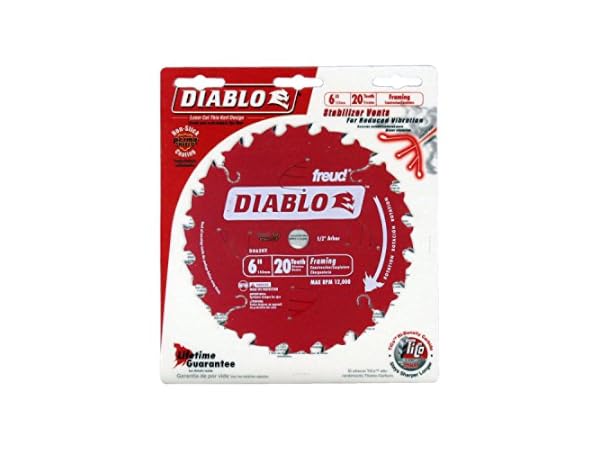 The 10 Best 6 Inch Circular Saw Blades of 2025 (Reviews) - FindThisBest