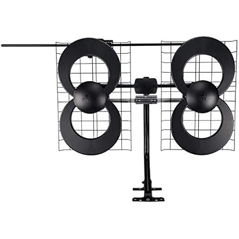 The 10 Best Multi-Directional TV Antennas of 2023 (Reviews) - FindThisBest