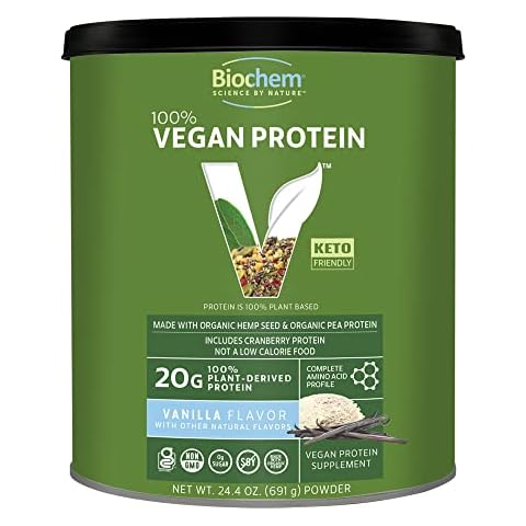 Biochem Review of 2024 - Health & Household Brand - FindThisBest