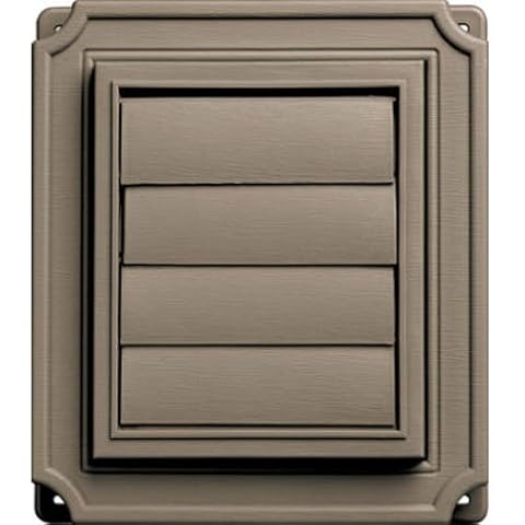 Builders Edge Review of 2024 - Hydraulic Mounting Brackets Brand ...