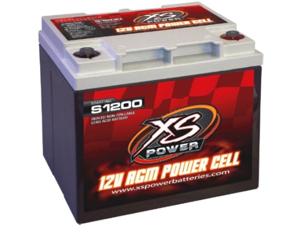 The 3 Best Car Batteries for Racing of 2024 (Reviews) - FindThisBest