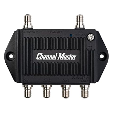 Channel Master Review of 2024 - TV Antennas Brand - FindThisBest