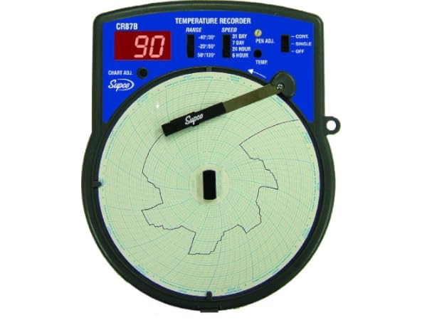 The 10 Best Circular Chart Recorders of 2025 (Reviews) - FindThisBest