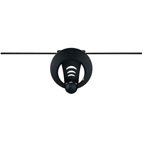 The 10 Best Multi-Directional TV Antennas of 2023 (Reviews) - FindThisBest