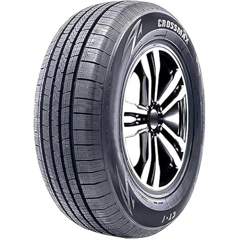 CROSSMAX Review of 2024 - Passenger Car Performance Tires Brand ...