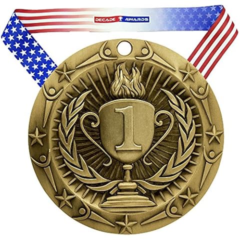 Decade Awards Review of 2024 - Award Trophies Brand - FindThisBest