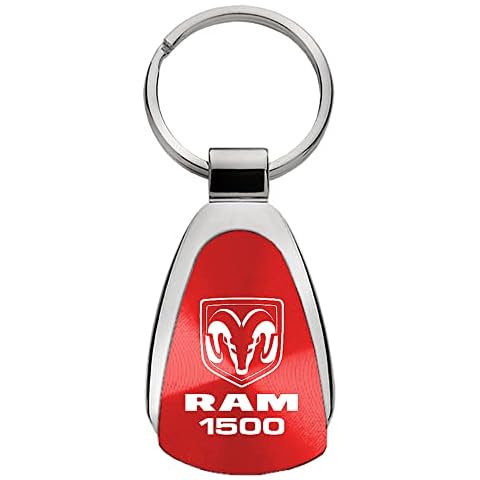 The 10 Best Car Keychains for Dodge RAM of 2023 (Reviews) - FindThisBest
