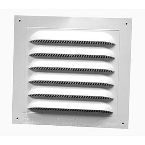 Duraflo Review of 2024 - Roofing Vents Brand - FindThisBest