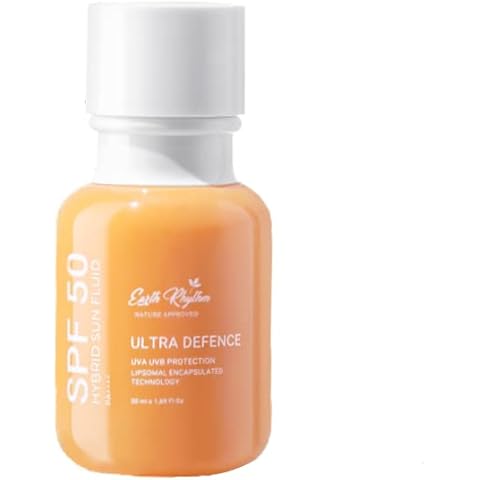 Earth Rhythm Review of 2024 - Facial Skin Care Products Brand ...