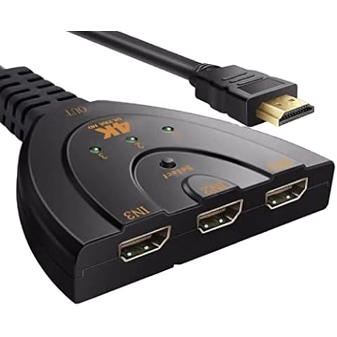 FDBV Review of 2024 - Electronics Brand - FindThisBest