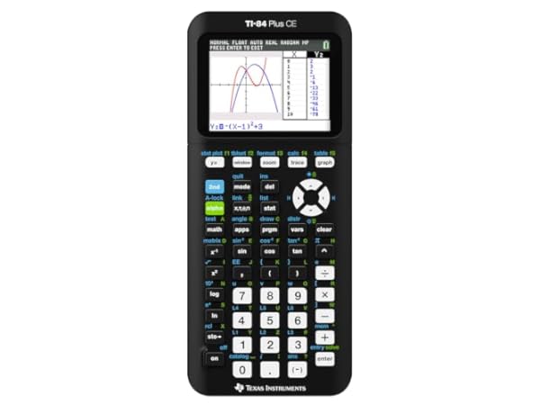 The 6 Best Full Color Graphing Calculators of 2026 (Reviews) - FindThisBest