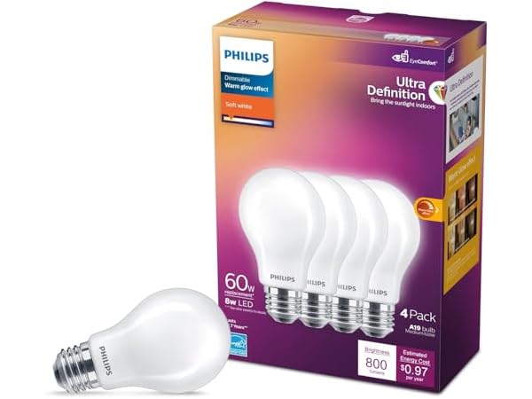 The 10 Best Full Spectrum LED Bulbs of 2026 (Reviews) - FindThisBest