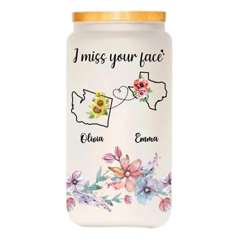 Gossby Reviews of 2025 - FindThisBest