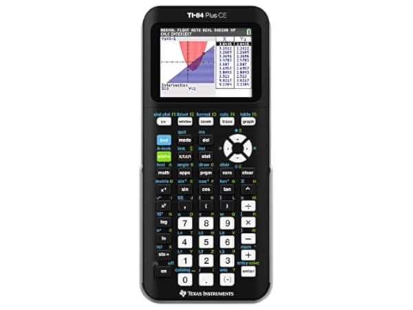The 10 Best Graphing Calculators of 2024 (Reviews) - FindThisBest