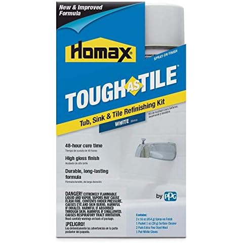 Homax Review of 2024 - Paint, Wall Treatments & Supplies Brand ...