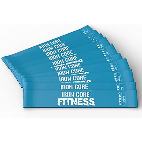 Iron Core Fitness Review of 2024 - Resistance Bands Brand - FindThisBest