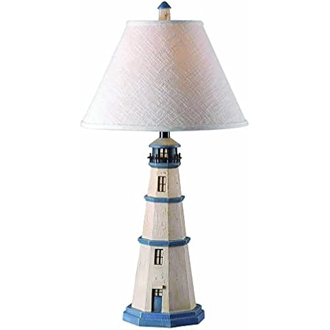 Kenroy Home Review of 2024 - Lamps, Bases & Shades Brand - FindThisBest