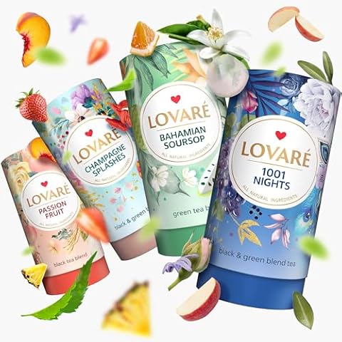 LOVARE Review of 2025 - Tea Samplers Brand - FindThisBest