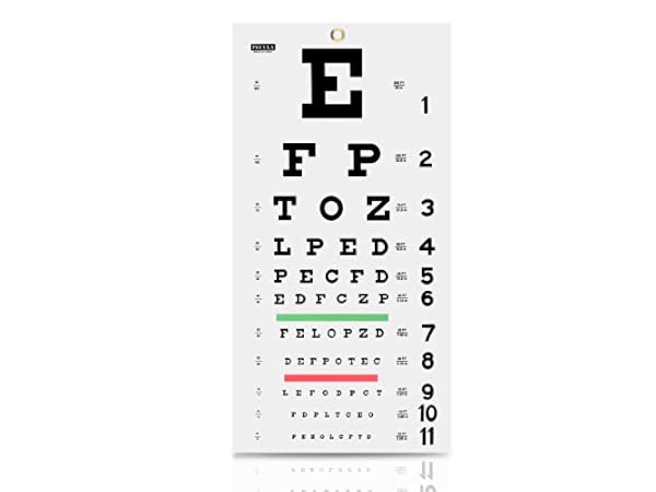 The 10 Best Low Vision Eye Charts of 2025 (Reviews) - FindThisBest