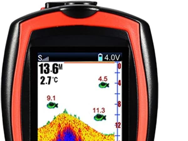 The 10 Best LUCKY Fish Finders of 2024 - FindThisBest