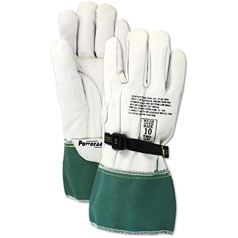 Magid Glove & Safety Review of 2024 - Safety Work Gloves Brand ...