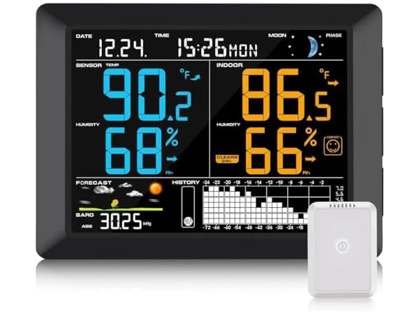 The 4 Best Manual Weather Stations of 2026 (Reviews) - FindThisBest