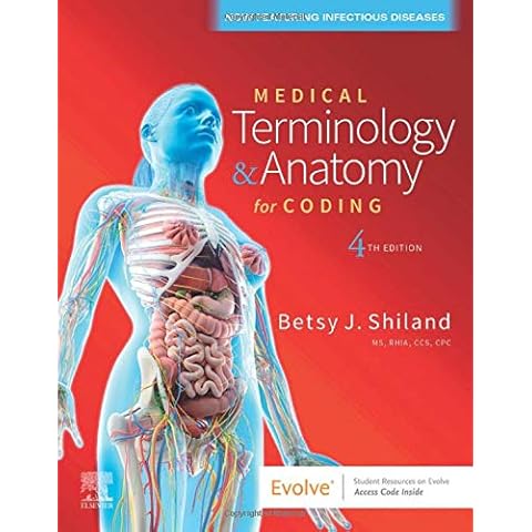 The 10 Best Medical Dictionaries of 2023 (Reviews) - FindThisBest