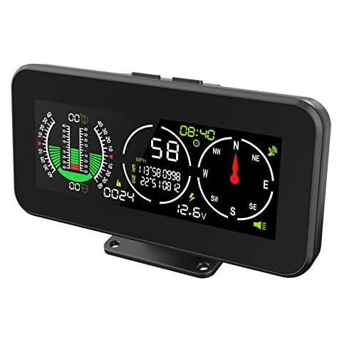 The 10 Best Car Compasses of 2023 (Reviews) - FindThisBest
