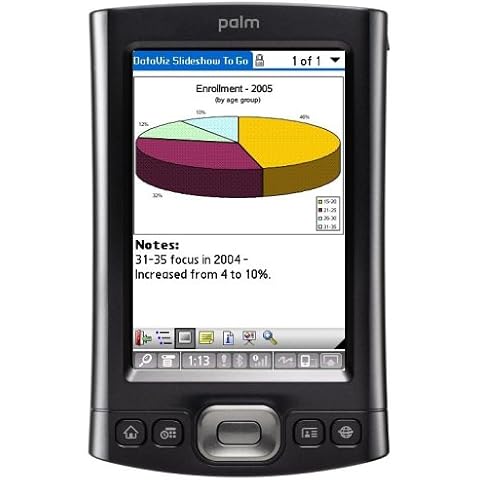 The 8 Best PDA Devices of 2023 (Reviews) - FindThisBest