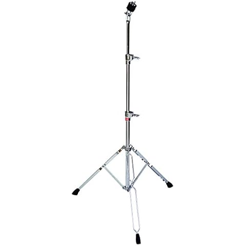 Percussion Plus Review of 2024 - Drums & Percussion Brand - FindThisBest