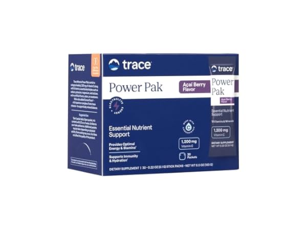 The 7 Best Powder Trace Supplements of 2025 (Reviews) - FindThisBest