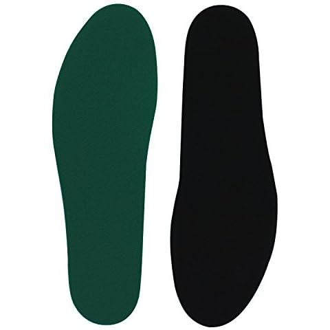 The 7 Best Thin Shoe Insoles of 2023 (Reviews) - FindThisBest