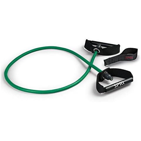 SPRI Review of 2024 - Resistance Bands Brand - FindThisBest