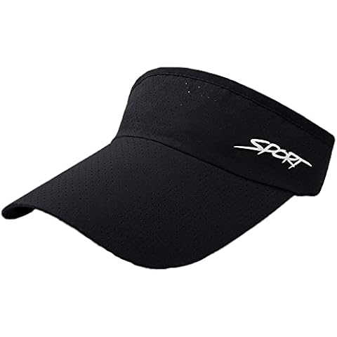 The 10 Best Summer Golf Visors for Men of 2023 (Reviews) - FindThisBest