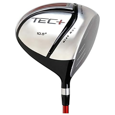 The 8 Best 460 cc Golf Club Drivers of 2023 (Reviews) - FindThisBest