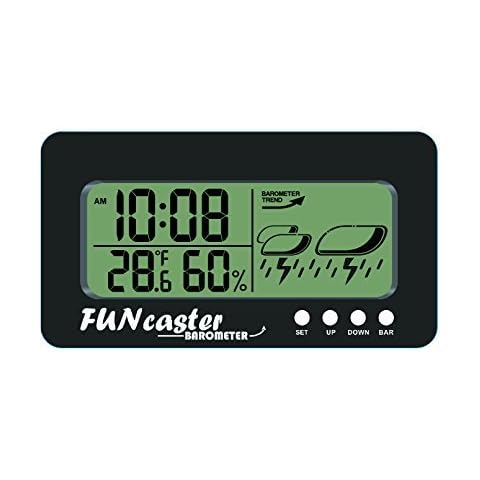 TecScan Review - Sports & Outdoors Brand - FindThisBest