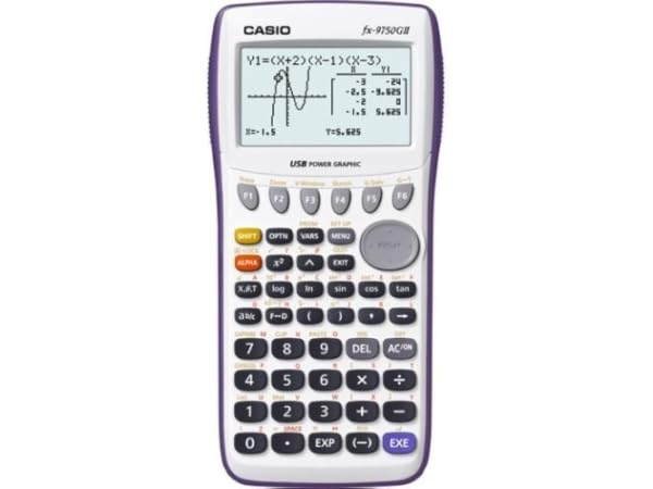 The 10 Best USB Graphing Calculators of 2024 (Reviews) - FindThisBest