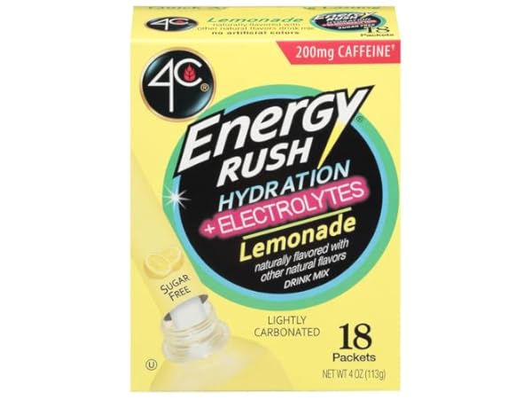 The 10 Best Water Energy Drinks of 2025 (Reviews) - FindThisBest
