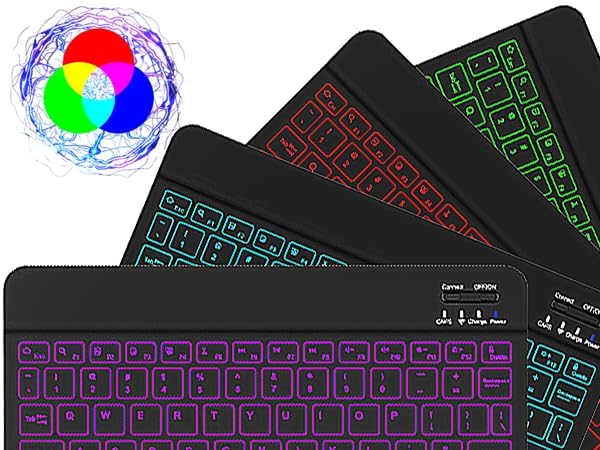 The 10 Best Windows Tablet Keyboards of 2024 (Reviews) - FindThisBest